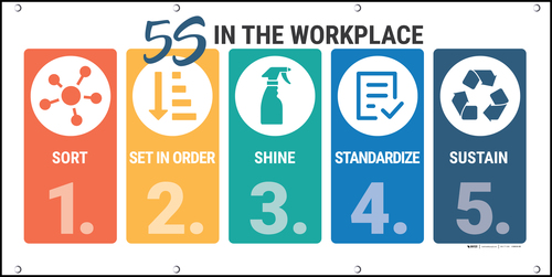 LEAN 5S & Workplace Efficiency – CMS